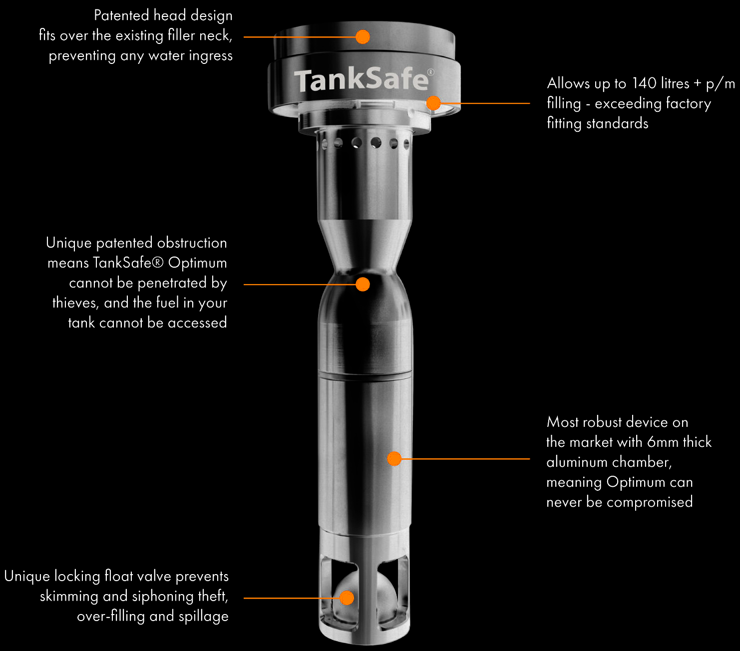 TankSafe Optimum: Advanced Anti Fuel Theft Device for Maximum Security ...