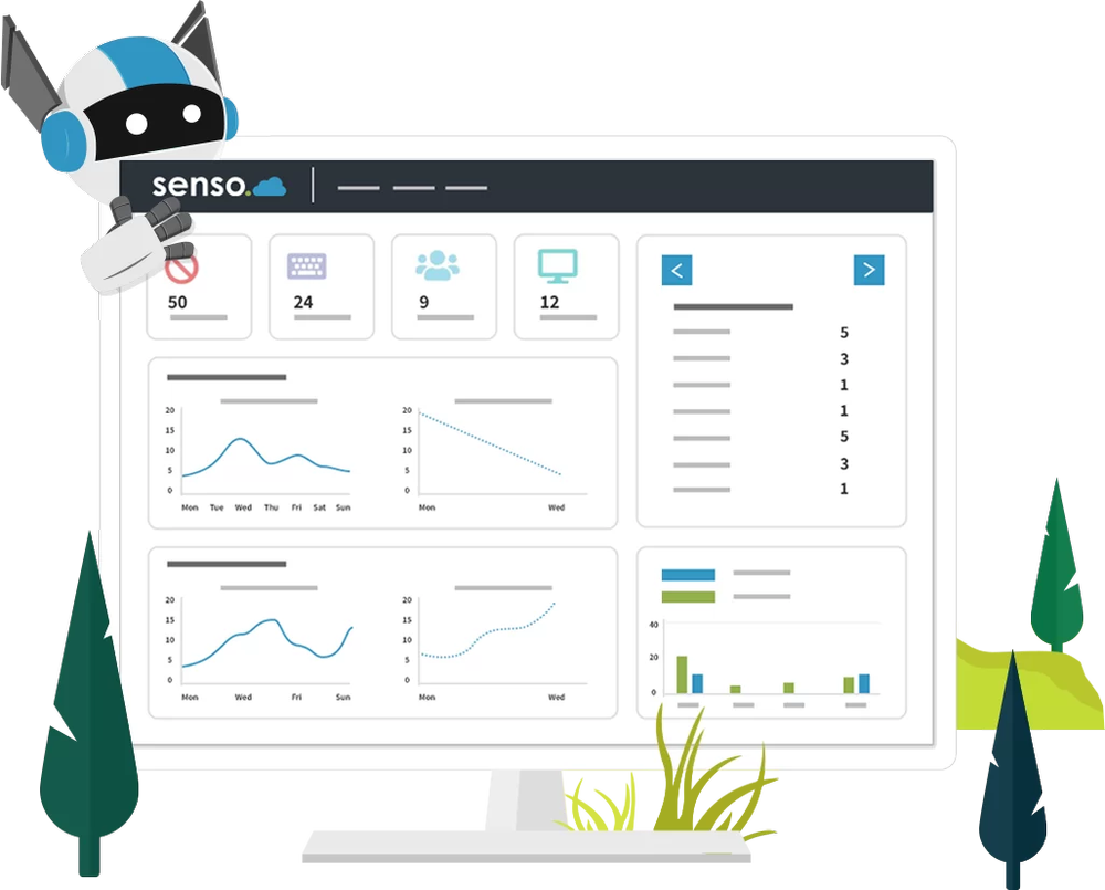 Senso Device Monitoring and Management — Maitek Solutions