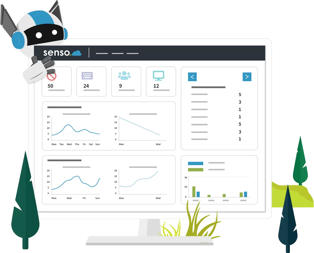 Senso Device Monitoring and Management — Maitek Solutions