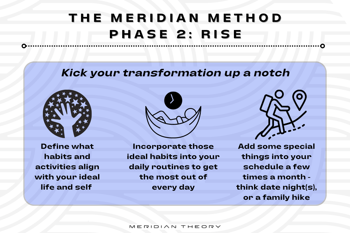 The Meridian Method: How To Transform Your Body, Health and Life ...