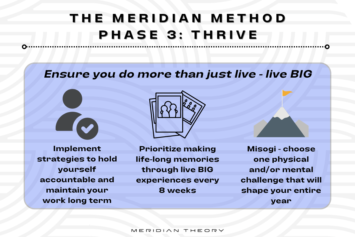 The Meridian Method: How To Transform Your Body, Health and Life ...