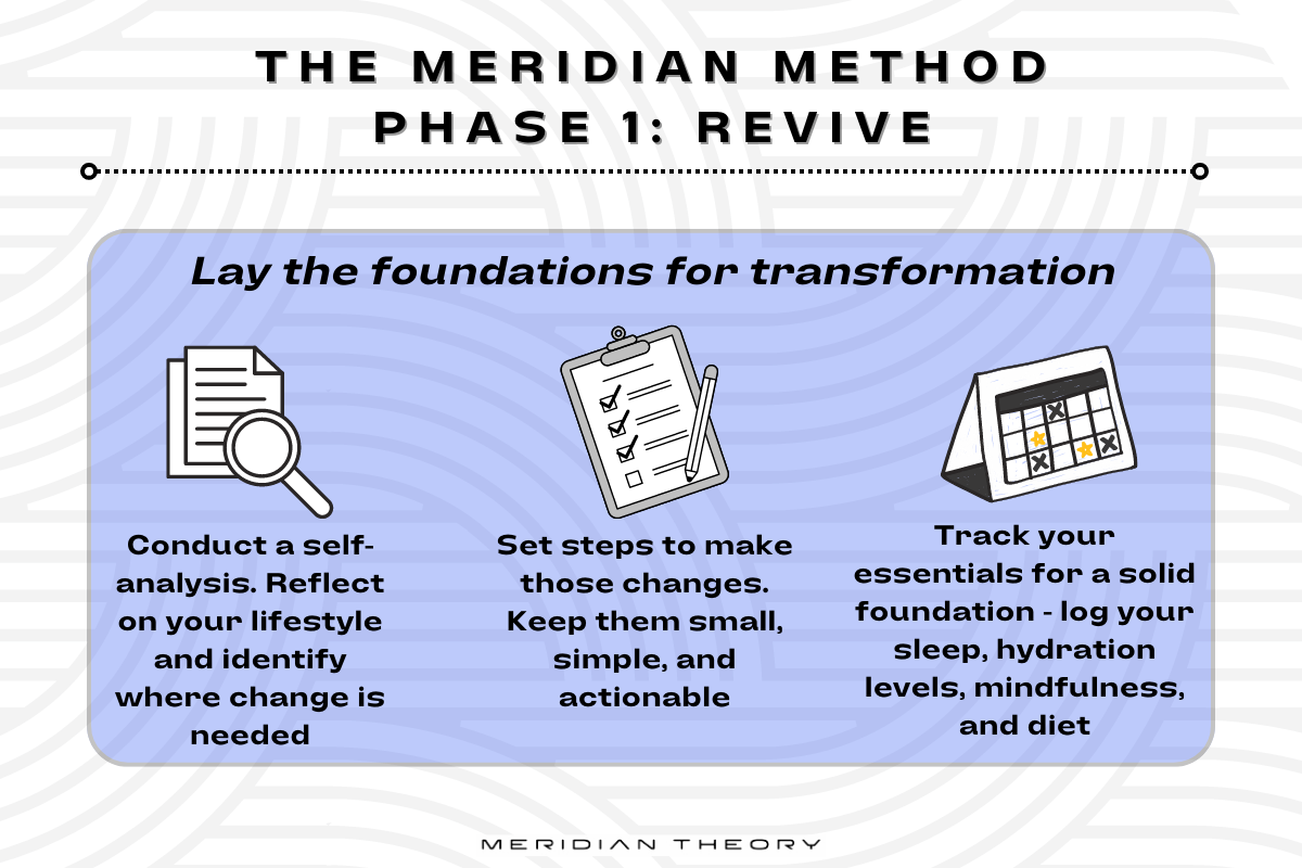 The Meridian Method: How To Transform Your Body, Health and Life ...