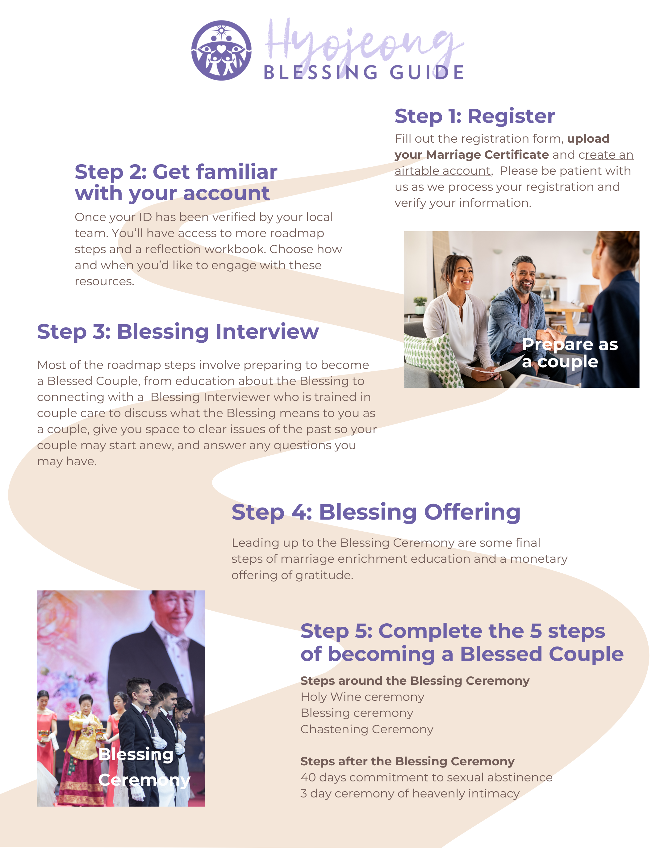 Married Couples — Blessing & Family Ministry