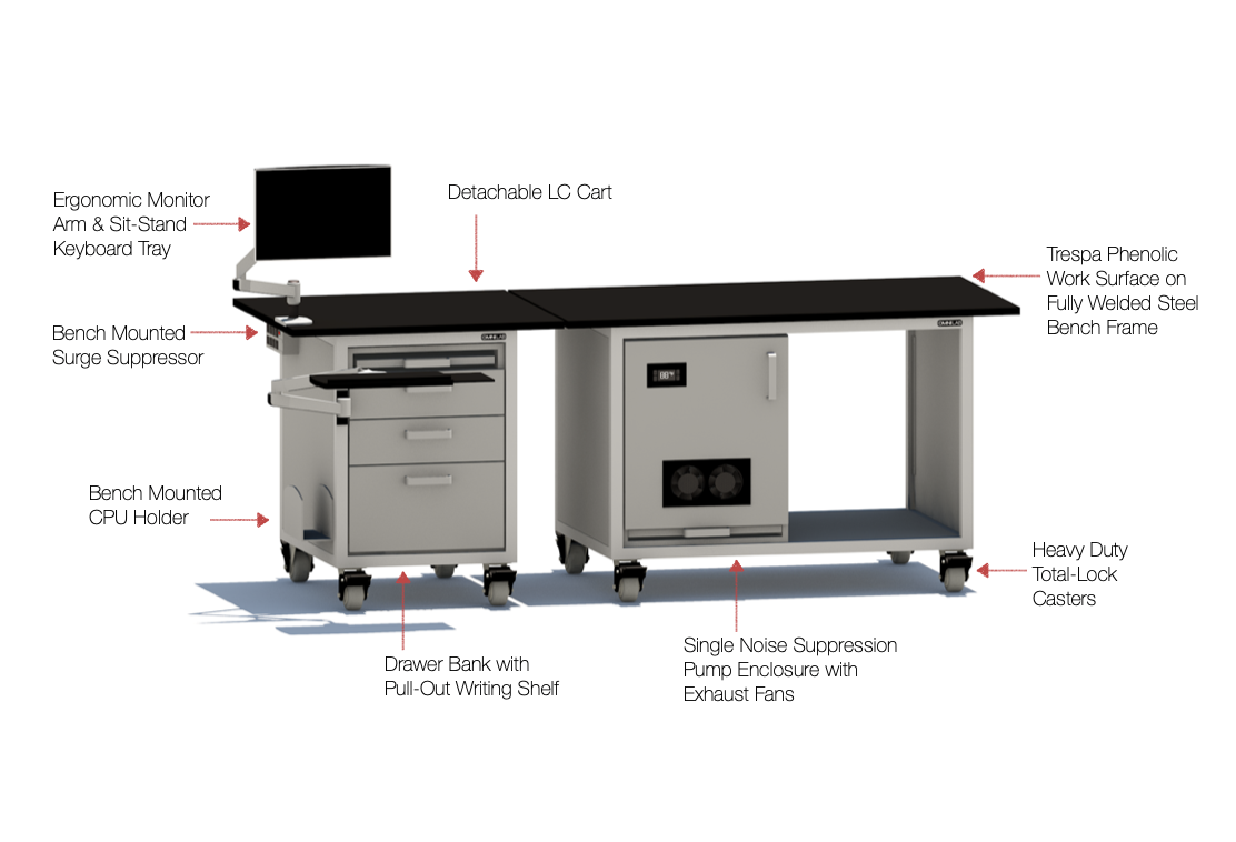 Mass Spectrometry Benches | Omni Lab Solutions-OMNI Lab Solutions