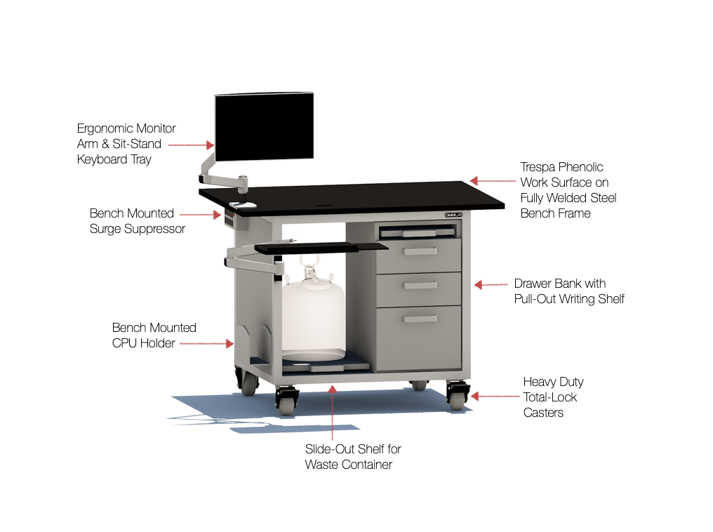 HPLC Cart | Omni Lab Solutions-OMNI Lab Solutions