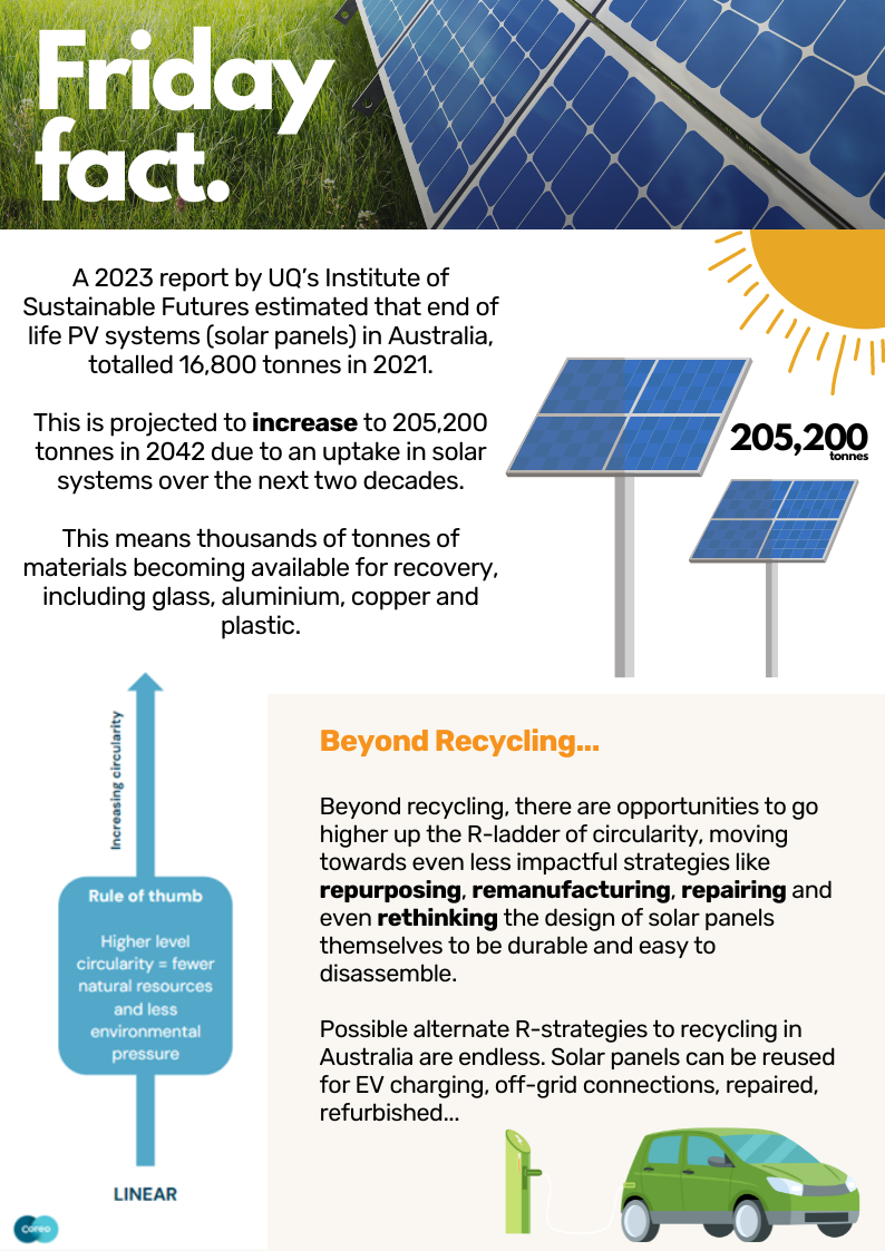 Recycling Solar Panels — Resources Centre of Excellence