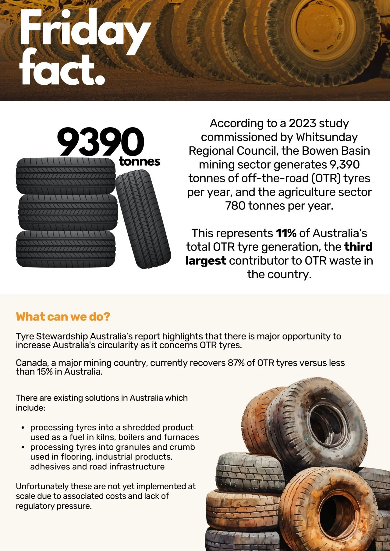 OTR Tyre Waste — Resources Centre of Excellence