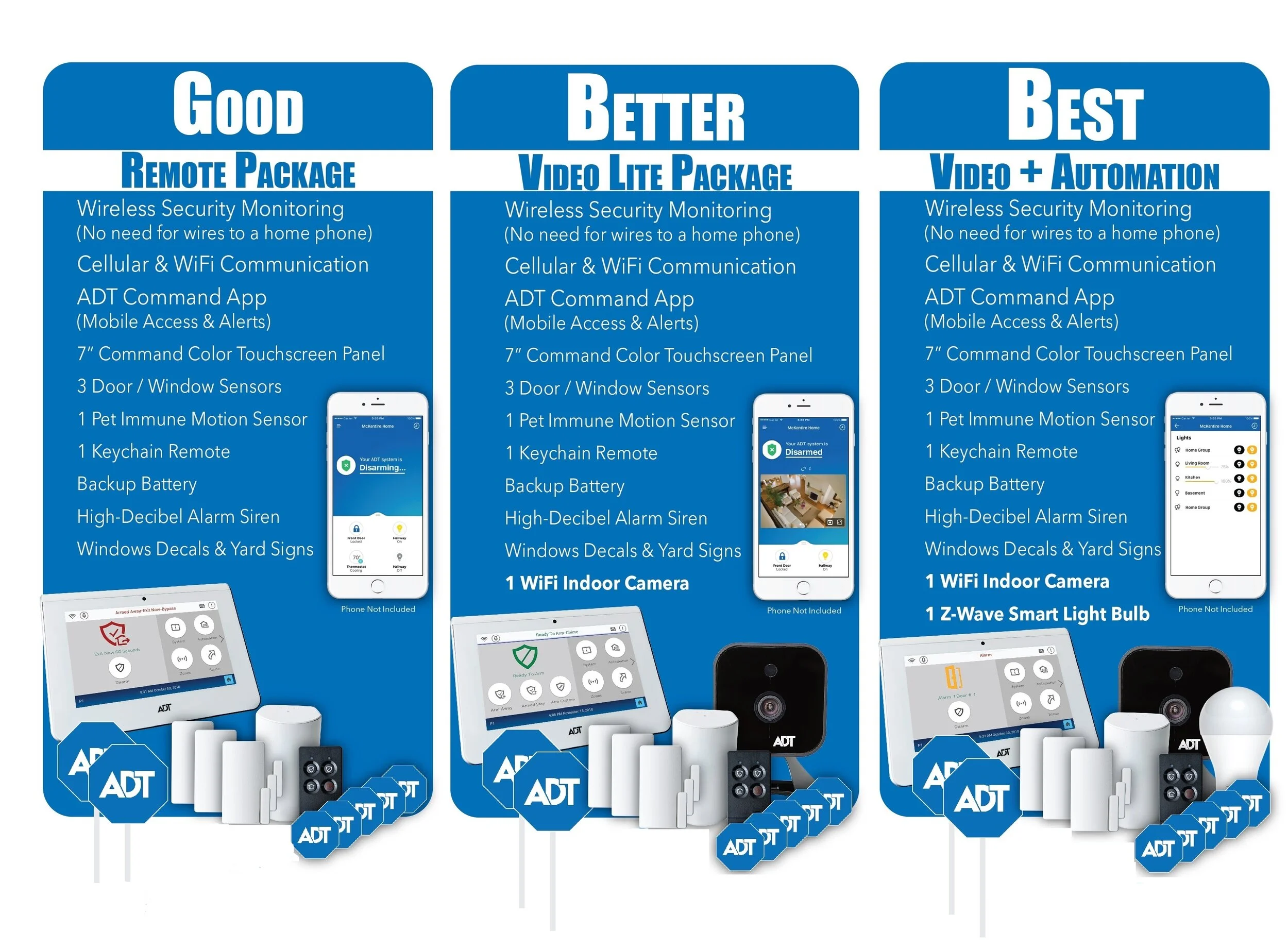 About Us — America's Ultimate Security