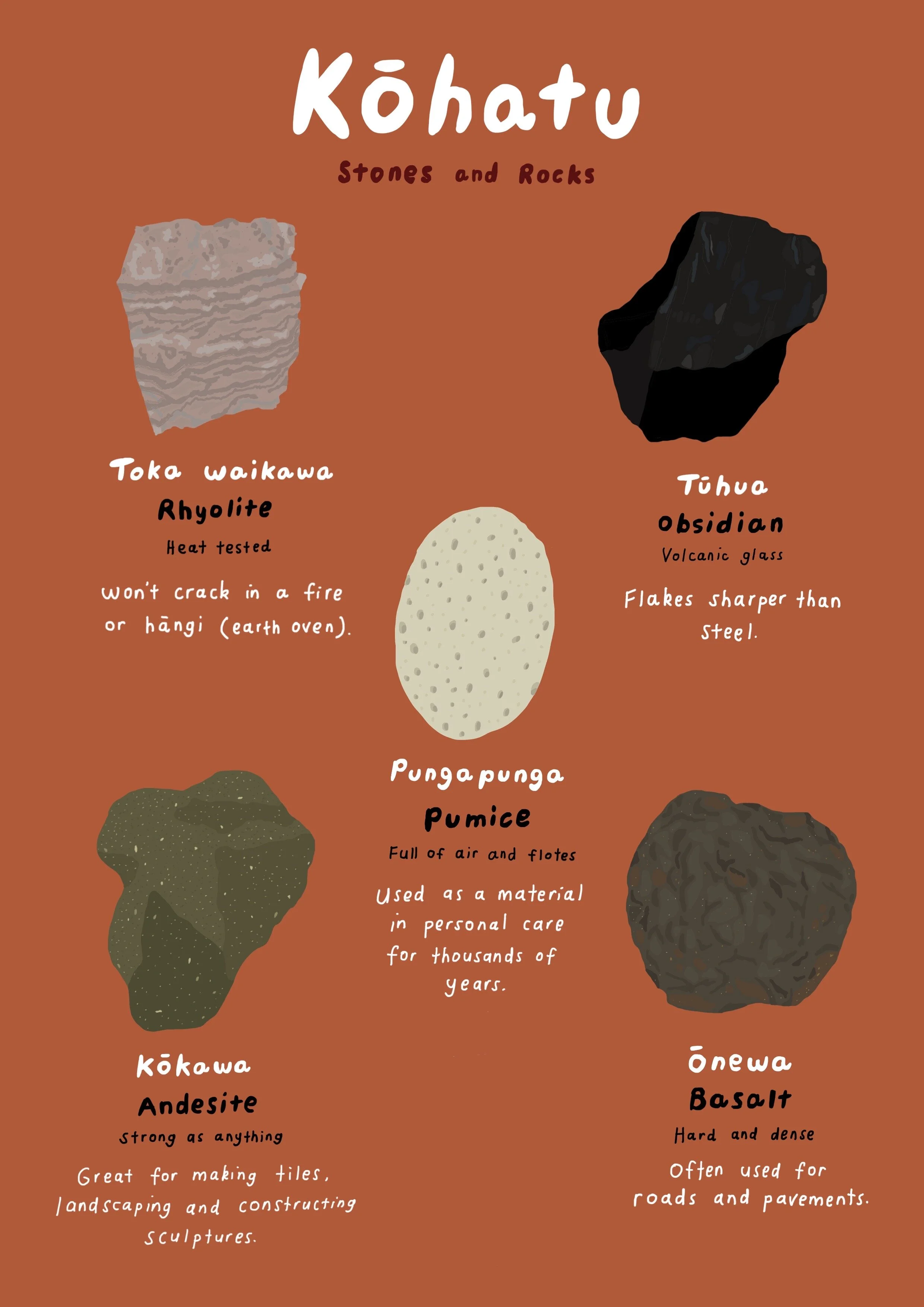 Kōhatu — Moshi Moshi Classroom