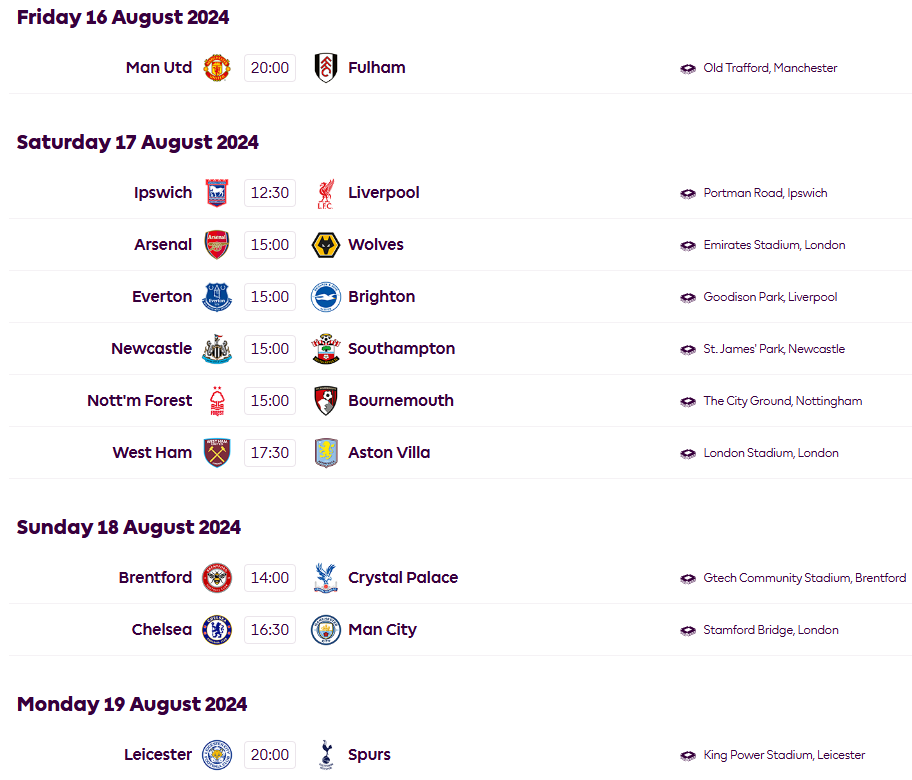 Durham FC Last Man Standing — Durham Football Club