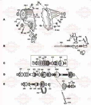 NV246 Rebuilt Transfer Case — Midwest Transmission Center