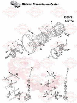 Nissan FS5W71 5 Speed Manual Transmissions — Midwest Transmission Center