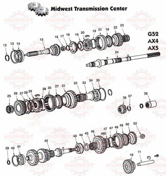 AX15 5 Speed Jeep Manual Transmissions