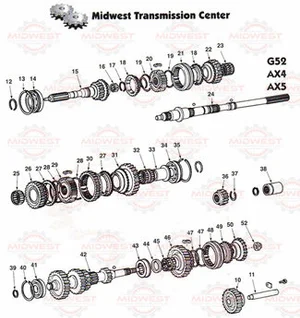 AX15 5 Speed Jeep Manual Transmissions