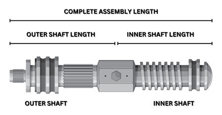 Axles 101 - The Insiders Guide to Axle Mechanics