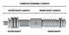 Axles 101 - The Insiders Guide to Axle Mechanics