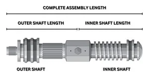 Axles 101 - The Insiders Guide to Axle Mechanics