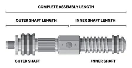 Axles 101 - The Insiders Guide to Axle Mechanics