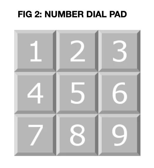 Technique Guide: Spacial Awareness - Pt. 1 — Gauntlet Marching