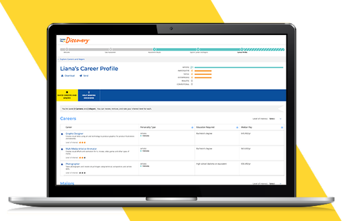 Career Key Discovery RIASEC Career Assessment | Career Key