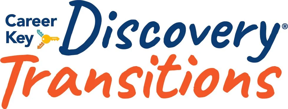 Career Test to Match Personality to Career Paths — Career Advice ...