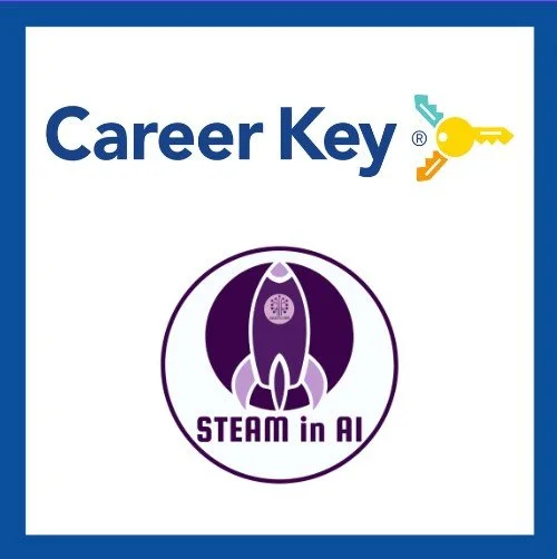 Career Test to Match Personality to Career Paths — Career Advice ...