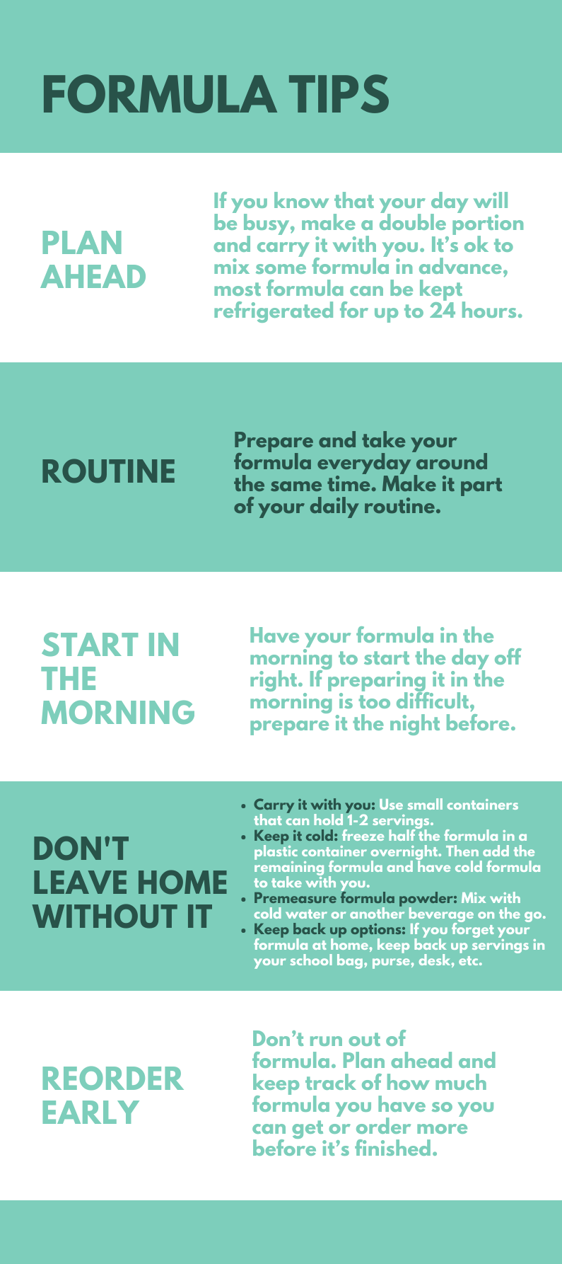 Diet & Formula — New England Consortium of Metabolic Programs