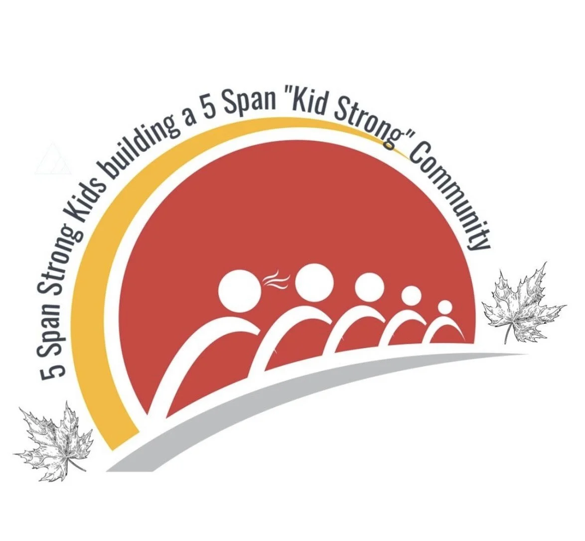 5 Span Strong Kids — Ultimate Fitness Gyms