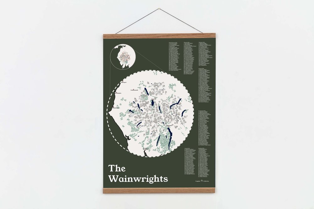 Explore The Wales Coast Path: Illustrated Route Print for Hikers and ...