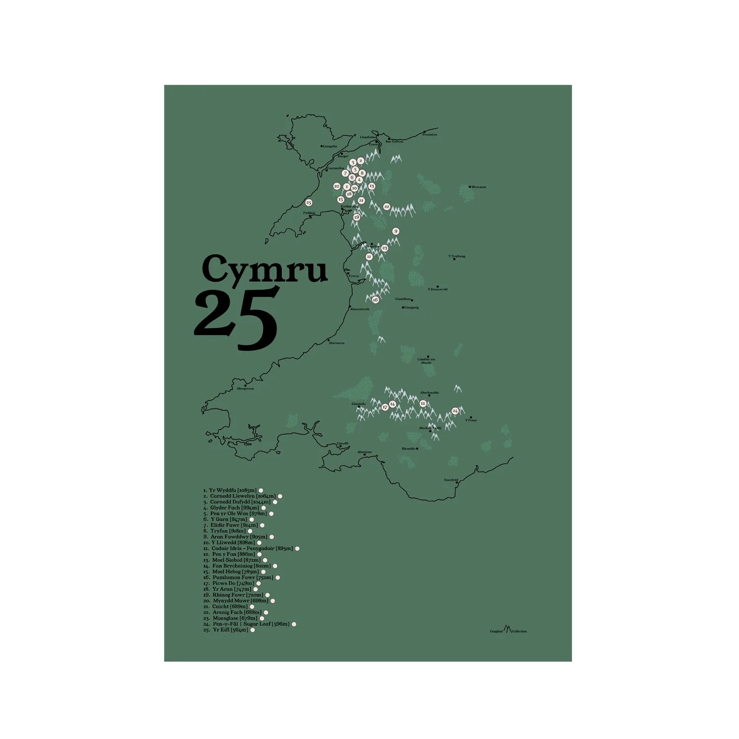 Welsh Prints | Hiking Pinboards & Wrexham AFC Gifts | Casgliad