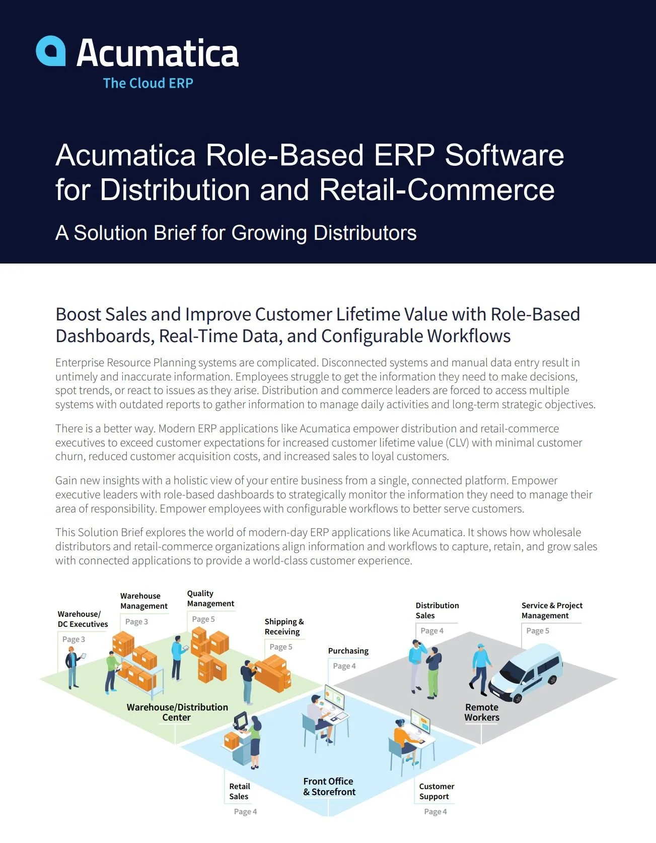 Role-Based ERP Software for Distributors — Hudson River Computing Inc