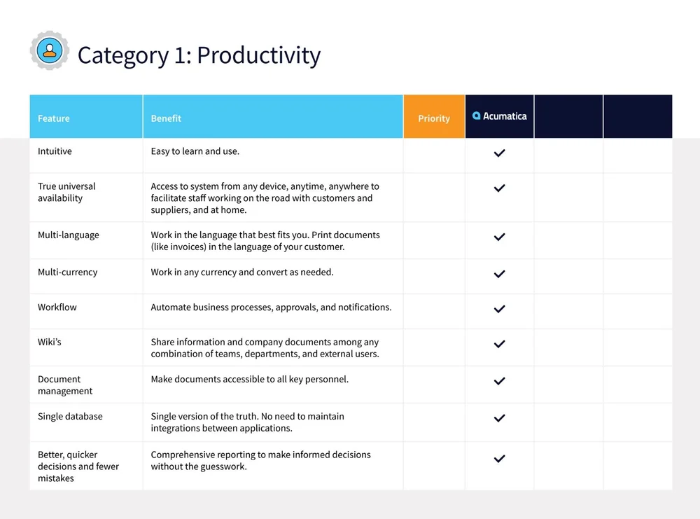 Distribution Management System Evaluation Checklist — Hudson River ...