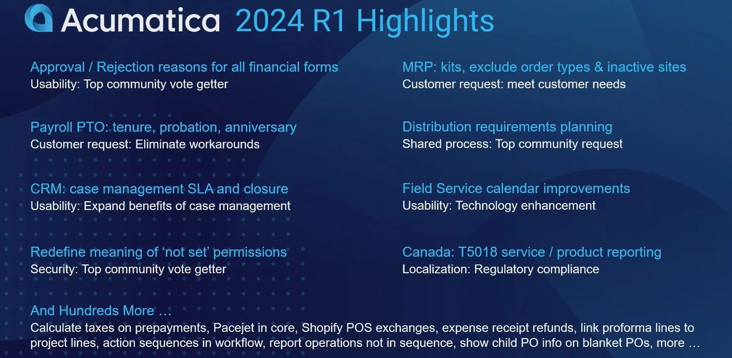 Acumatica Summit 2024 Day 2 Keynote Highlights — Hudson River Computing Inc