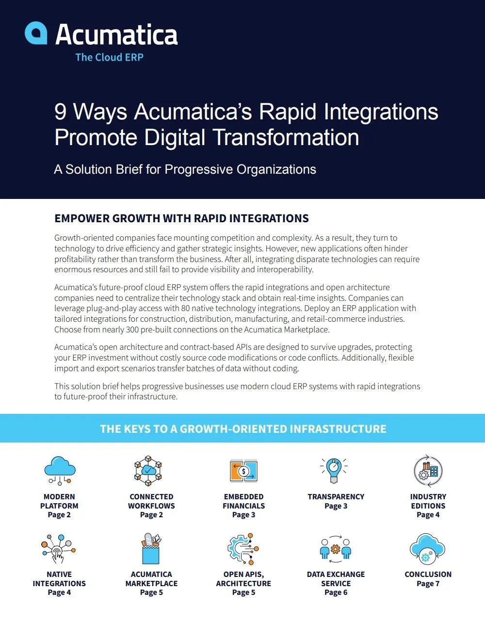 Future-Proof Your Company with Acumatica ERP — Hudson River Computing Inc