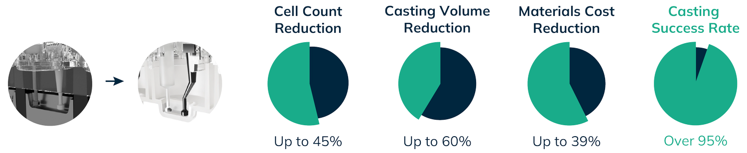 Mantarray Mini Plates — Curi Bio