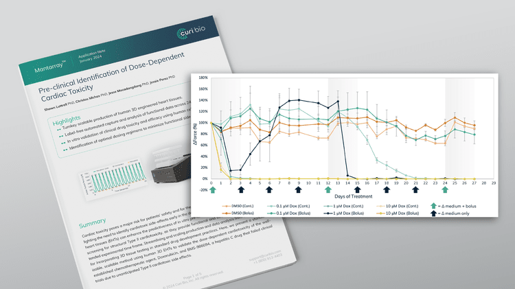 Mantarray™ Instrument — Curi Bio