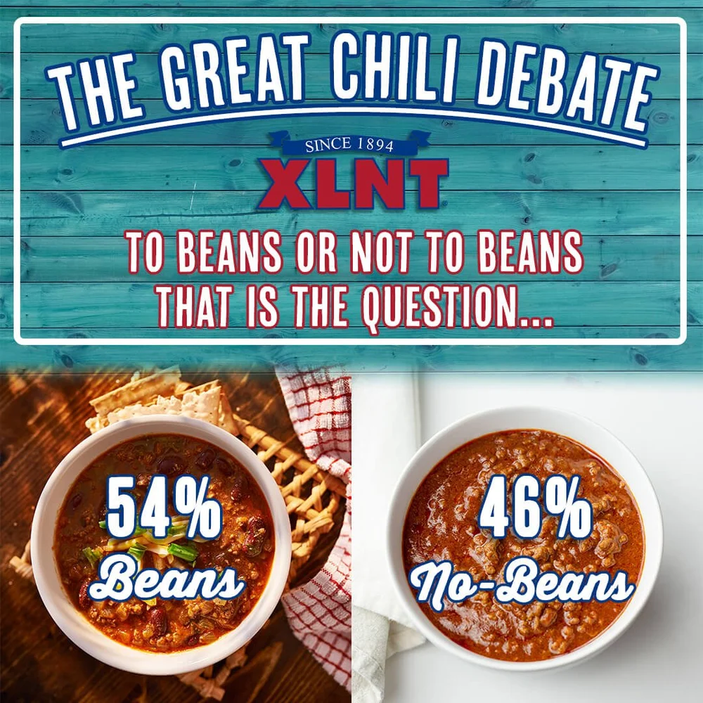 The Great Debate! Beans or No Beans In Chili — XLNT Foods :: XLNT Foods ...