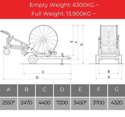 Agline — 990GX RM Machine
