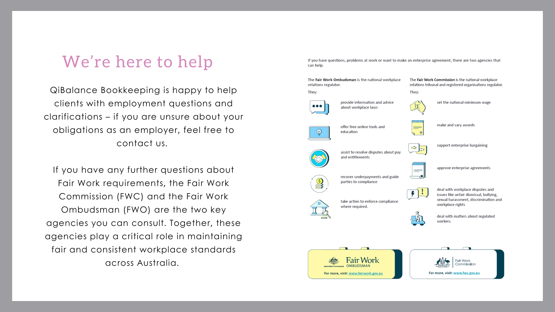 Fair Work Requirements Explained: Pay, Conditions, and New Resources ...