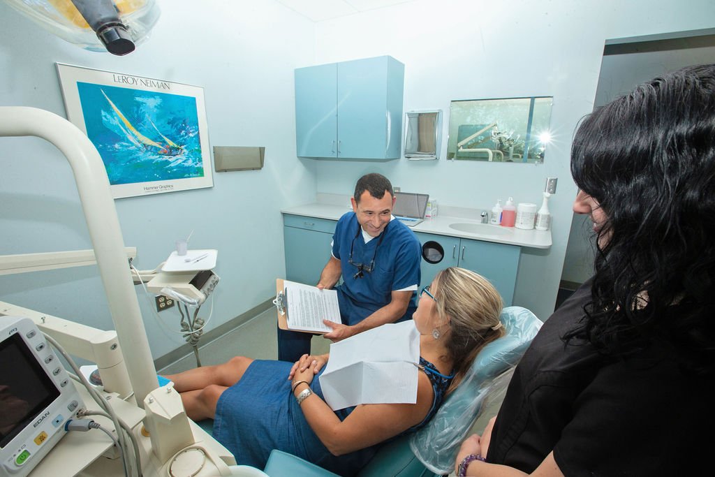 Gum Grafting — Connecticut Periodontal Specialists