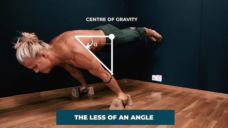 Learn the planche in 4 steps: Uncommon strategies and best progressions ...