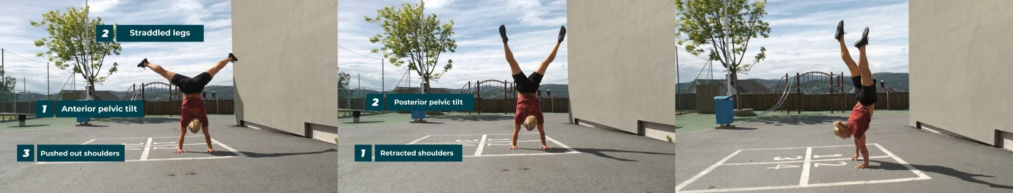One Arm Handstand - Position/Form Guidelines to Make Your Life Easier ...