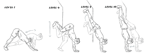 Handstand guide for Complete Beginners - 3 steps — BERG MOVEMENT