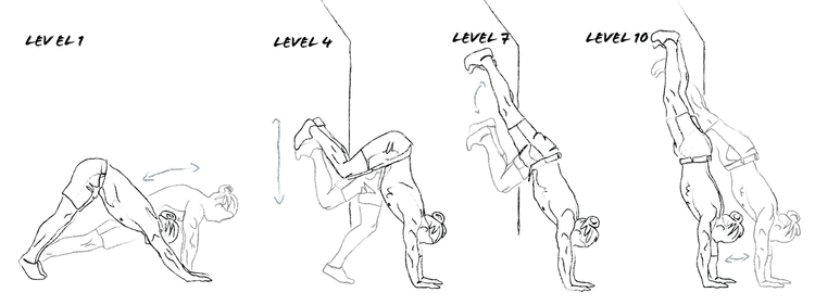 Handstand guide for Complete Beginners - 3 steps — BERG MOVEMENT