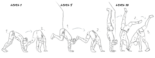 Handstand guide for Complete Beginners - 3 steps — BERG MOVEMENT