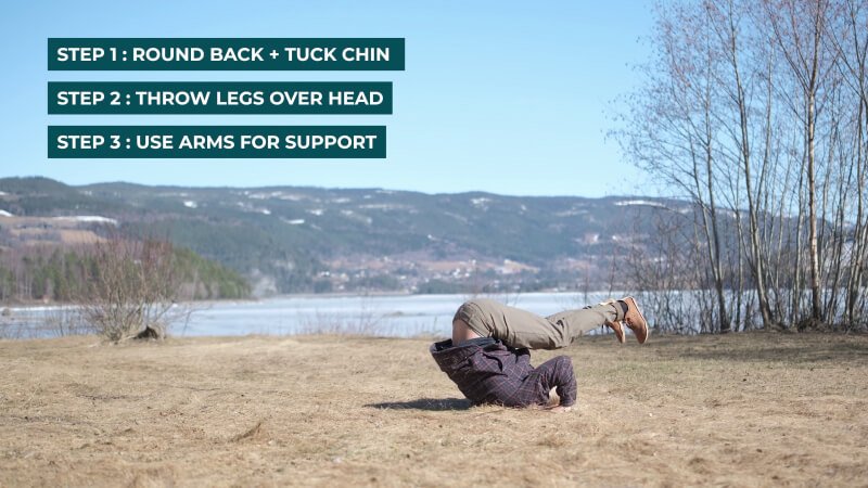 The Most Important Acrobatic Skills - Learn Acrobatics From Scratch ...