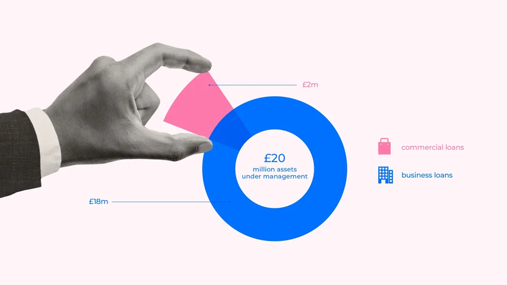 Castle Trust Bank — Designed by Stan - Creative Design