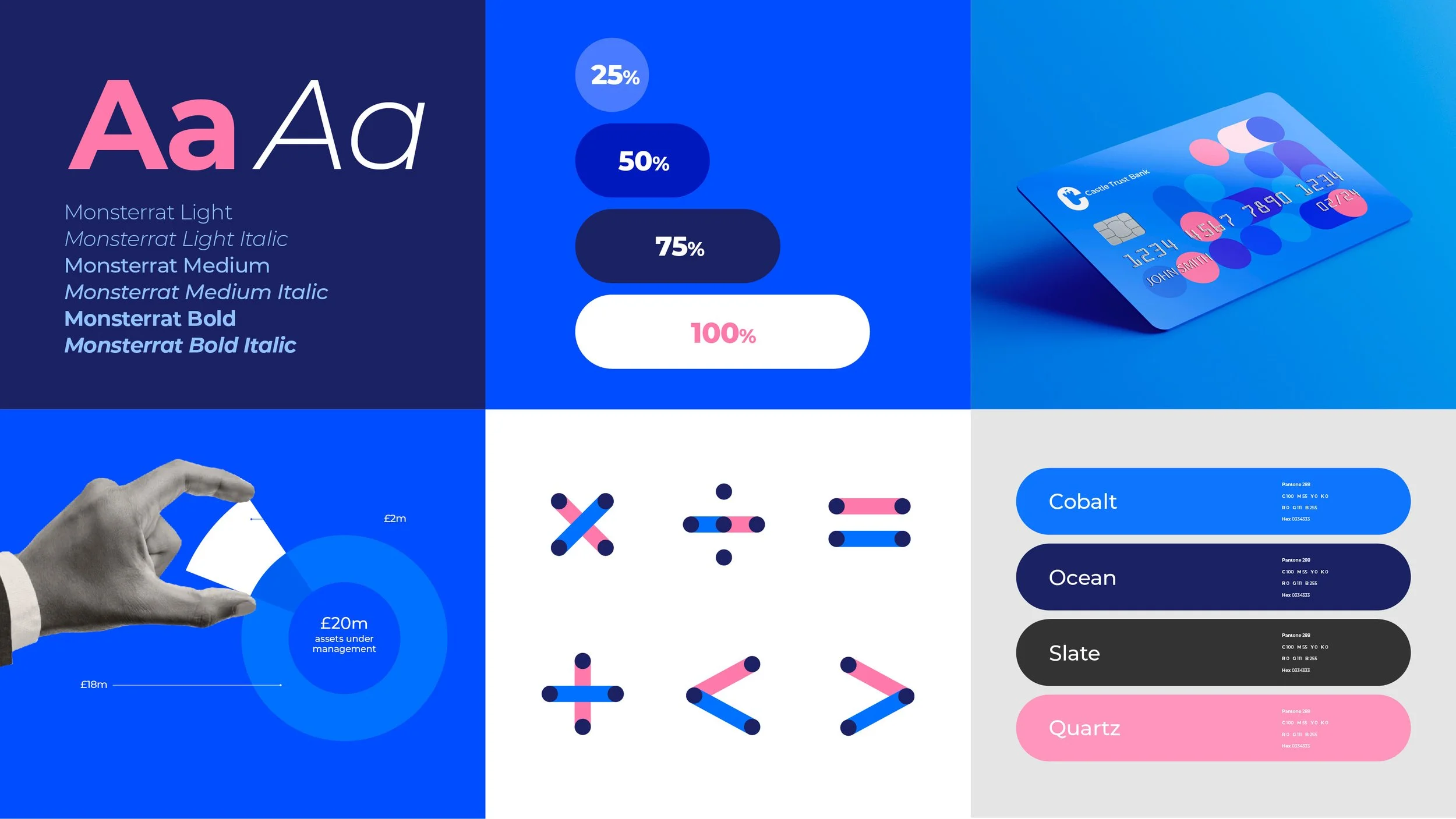 Castle Trust Bank — Designed by Stan - Creative Design