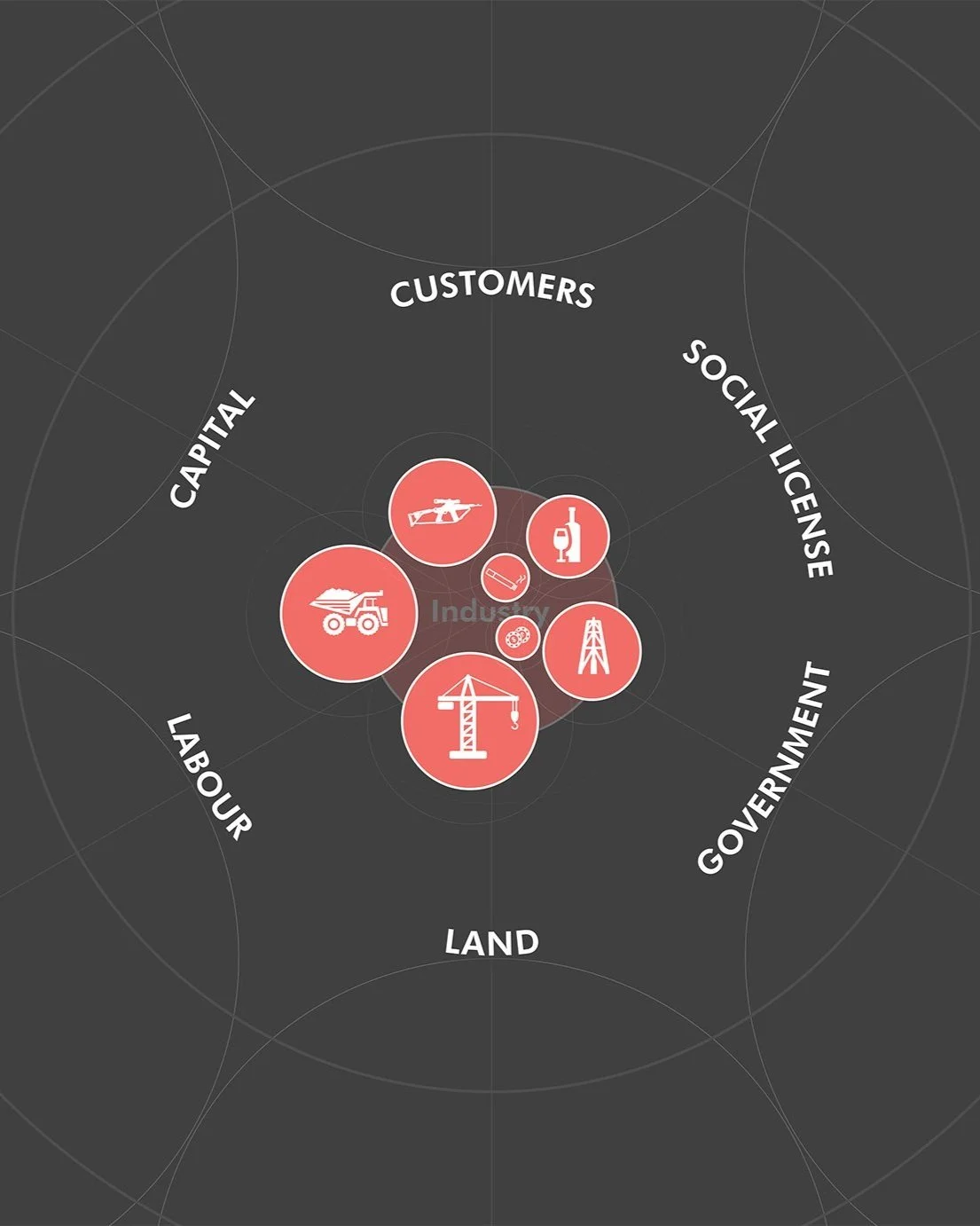 State Capture — Australian Democracy Network