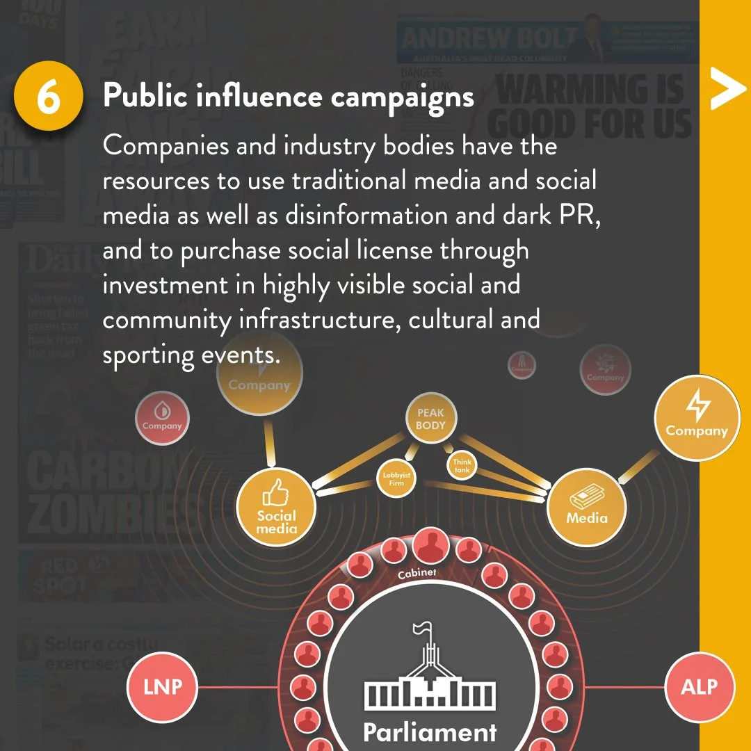 State Capture — Australian Democracy Network